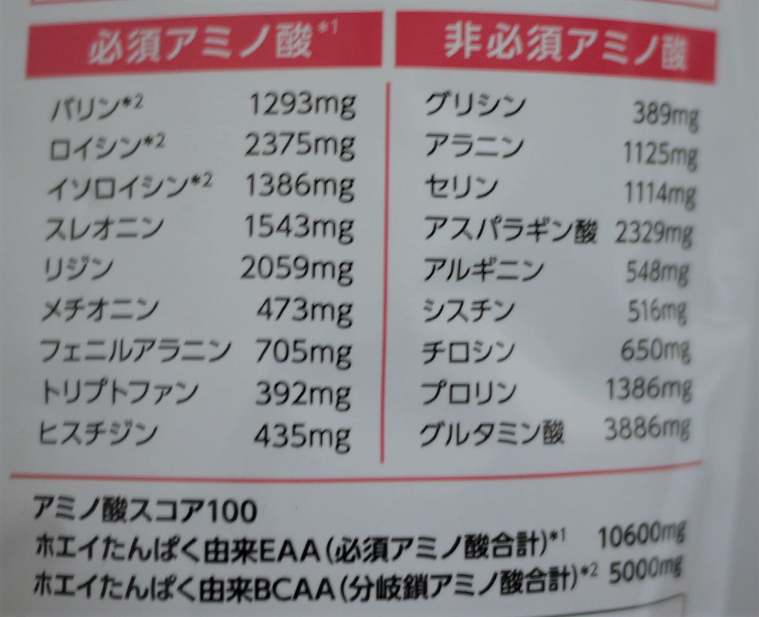 製薬会社が作ったチョコ味のプロテイン【日本新薬WINZONEマイルドチョコ風味】 - YashuLog