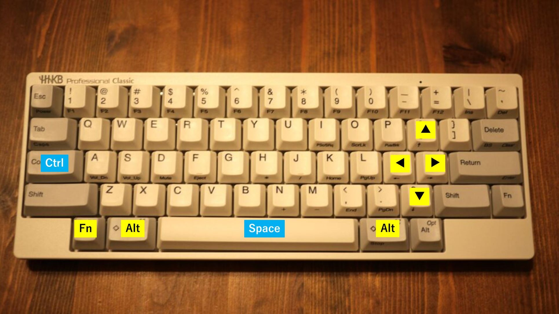 HHKB Classic 英語配列を使うときのおすすめ設定方法 - YashuLog