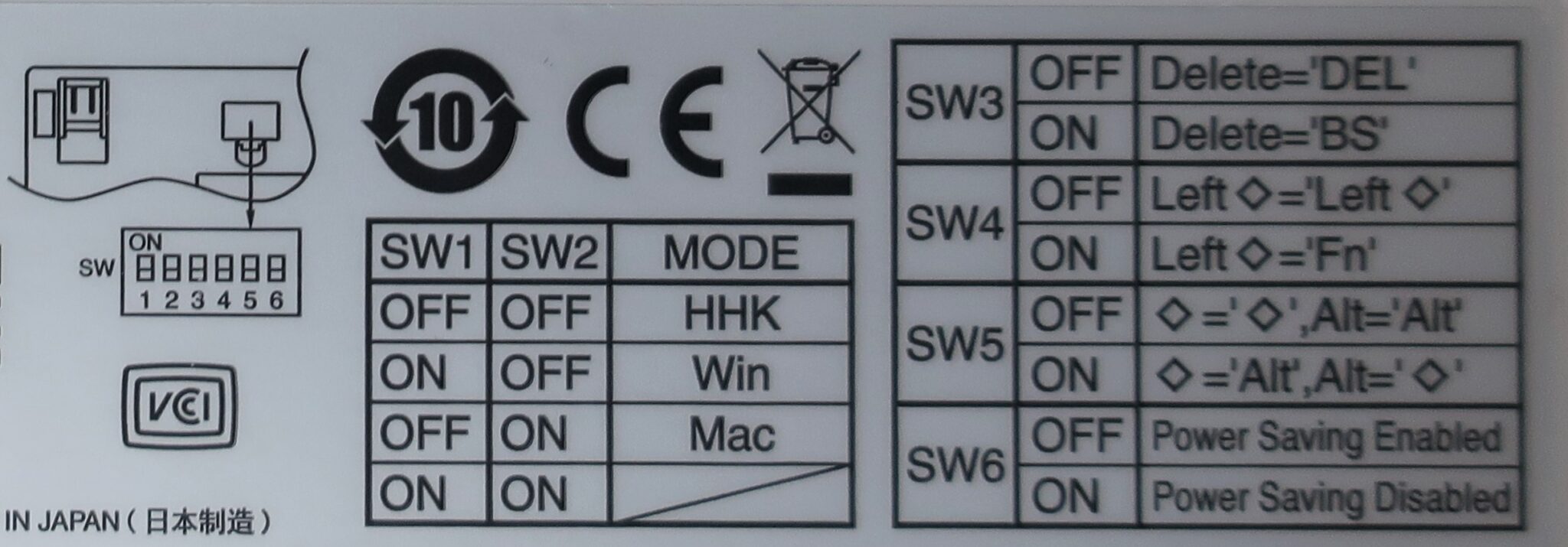 HHKB Classic 英語配列を使うときのおすすめ設定方法 - YashuLog