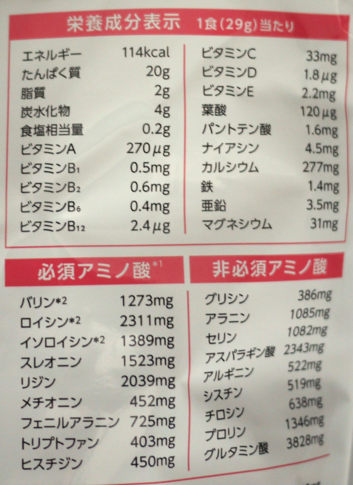 製薬会社が作ったマンゴー味のプロテイン【日本新薬WINZONE完熟マンゴーミルク風味】 - YashuLog