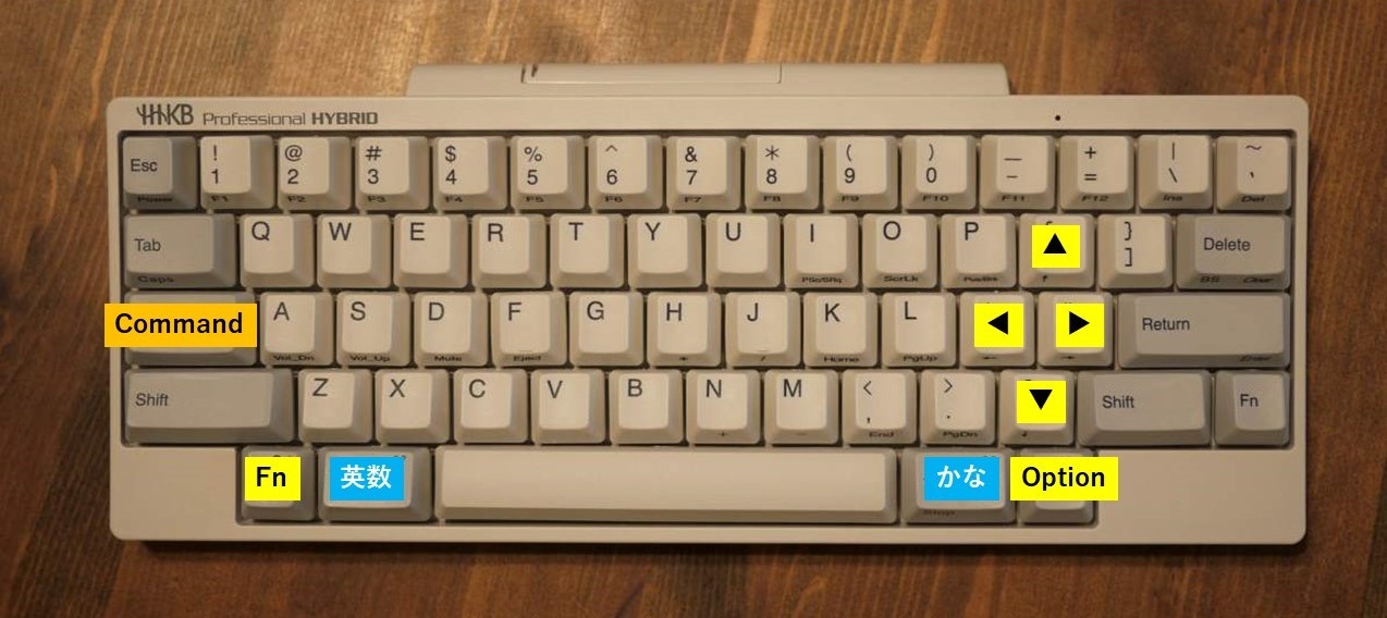 HHKB（US配列）をiPadで使うときのオススメ設定【Windows使いのための】 - YashuLog